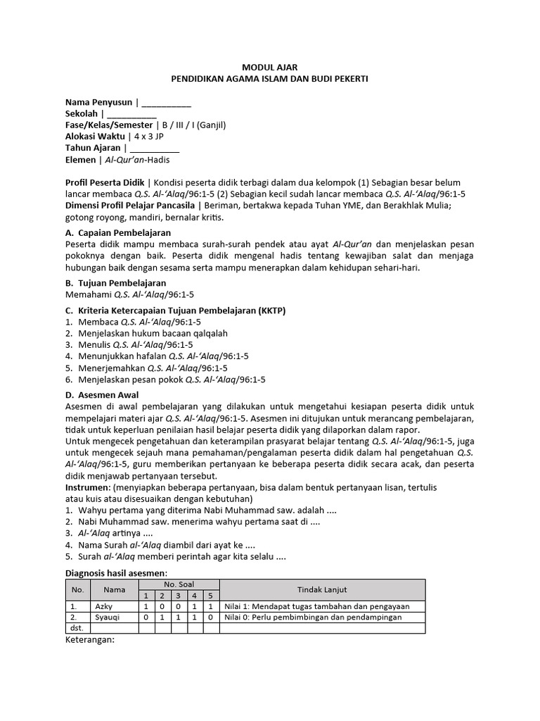 5d. Contoh - Modul Ajar Fase B Kls III SMT 1 | PDF | Seni & Disiplin ...