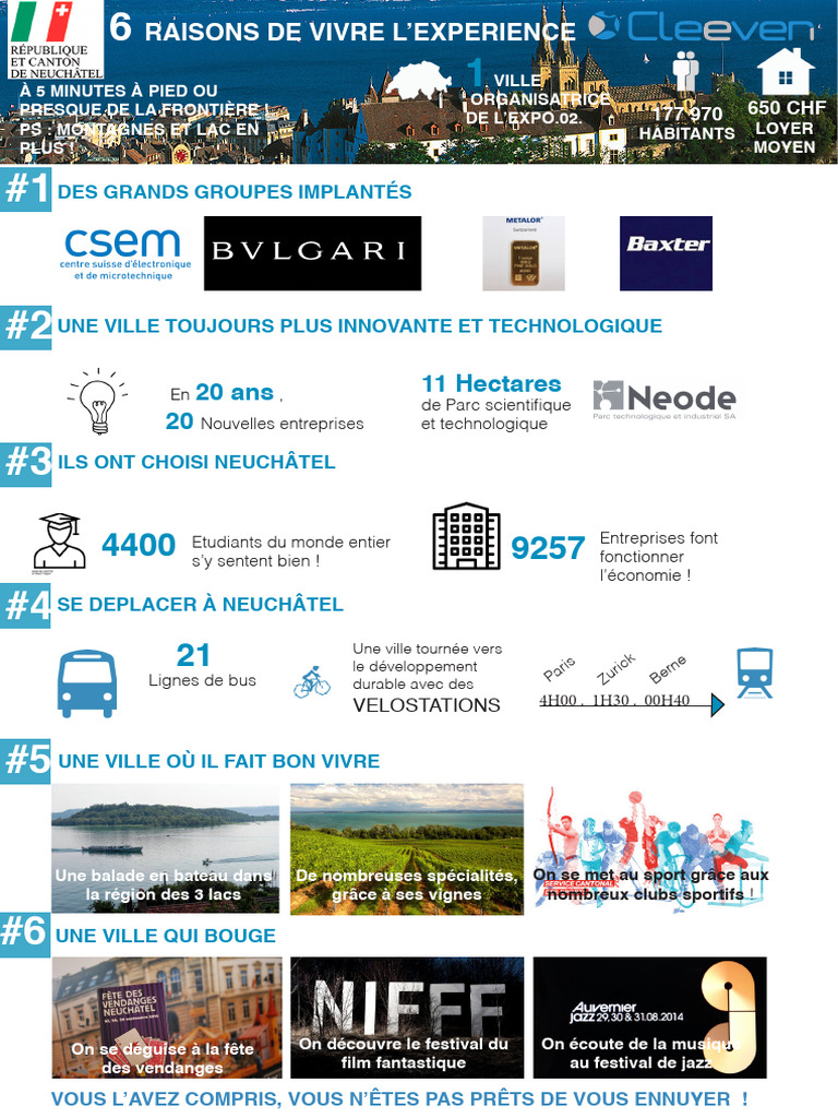 Cleeven : Innovation à Neuchâtel | PDF