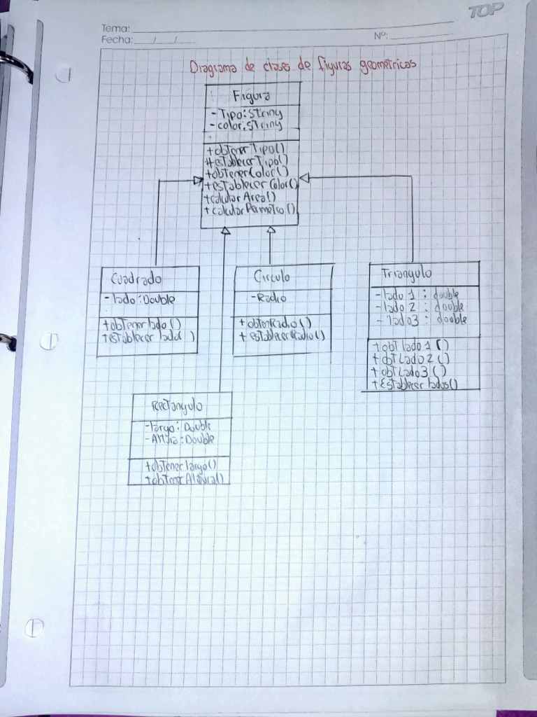 Diagrama de Clases Figuras Geométricas 17 Oct. 2023 | PDF