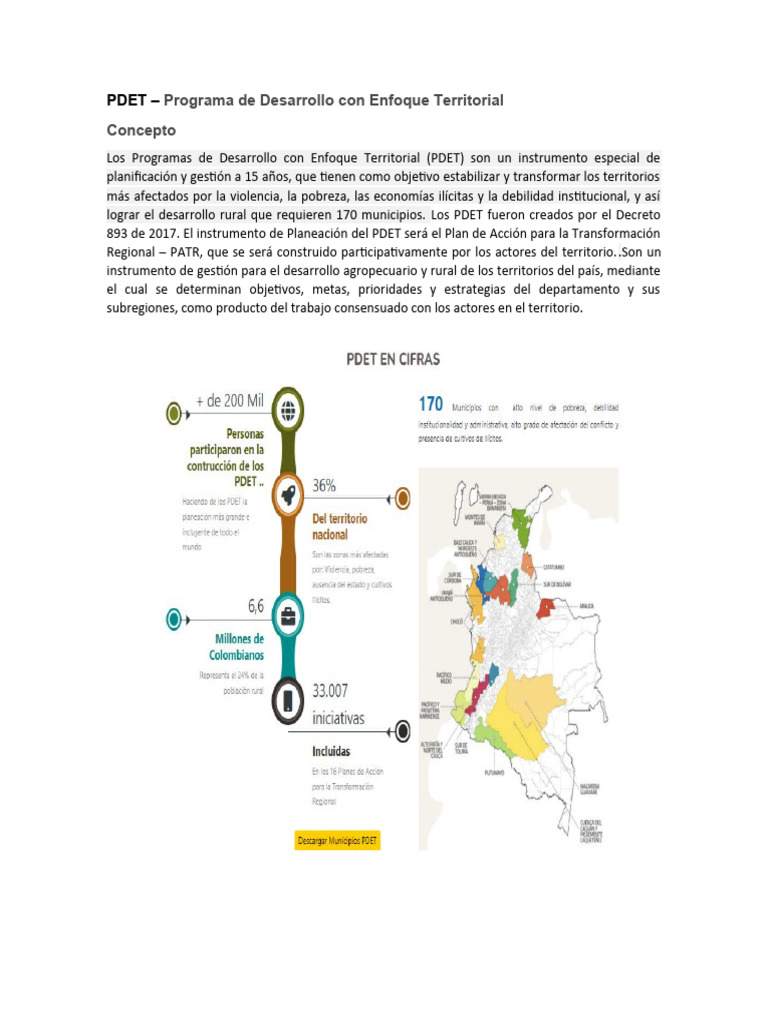 PDET - Programa de Desarrollo Con Enfoque Territorial | PDF