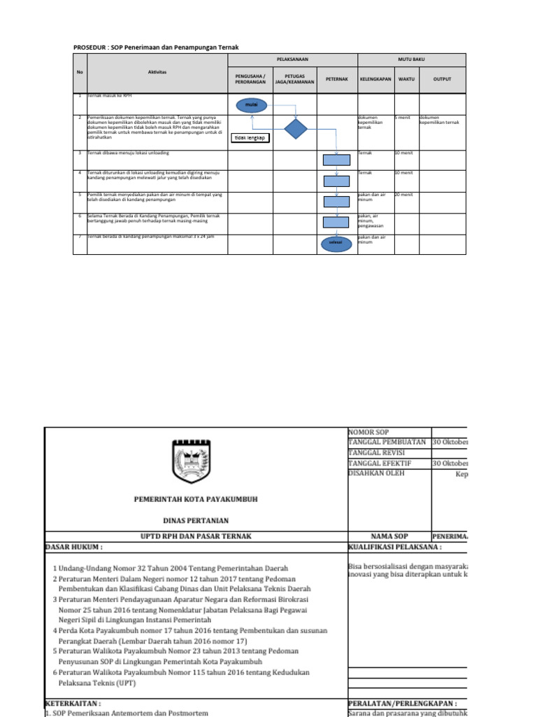 SOP Penerimaan Dan Penampungan Ternak | PDF