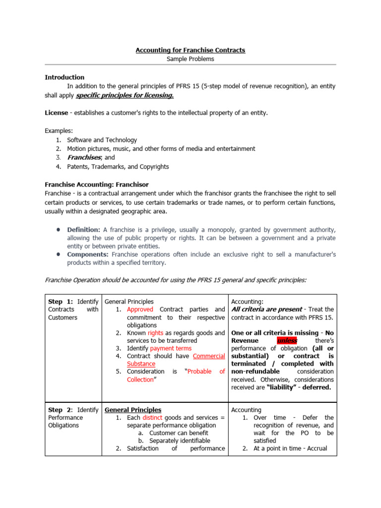 Lesson 08. Franchising - Sample Problems | PDF | Franchising | License