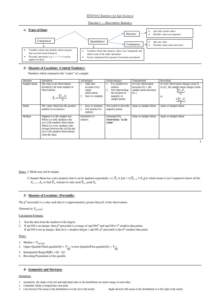Tut1 Pdf Mean Descriptive Statistics