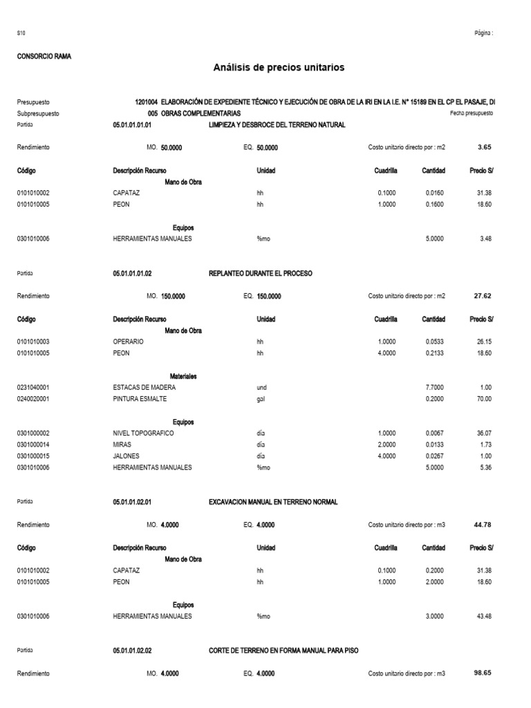 Acu Obras Complementarias | PDF | Hormigón | Sector secundario de la economía