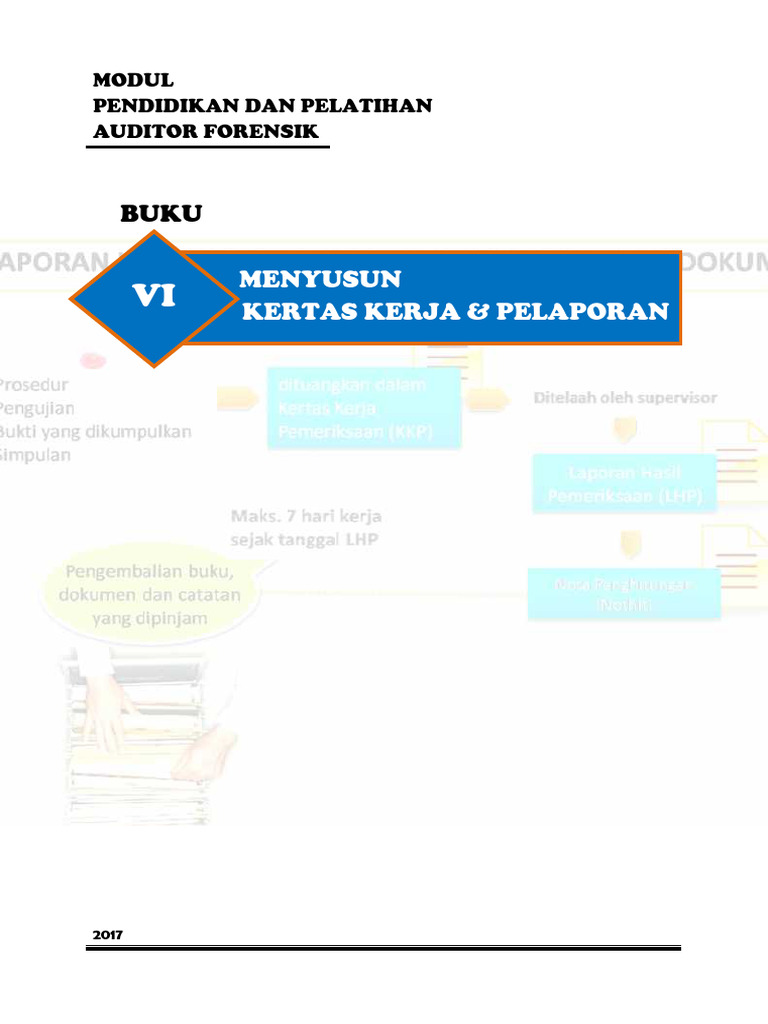 Final Modul Buku 6B | PDF