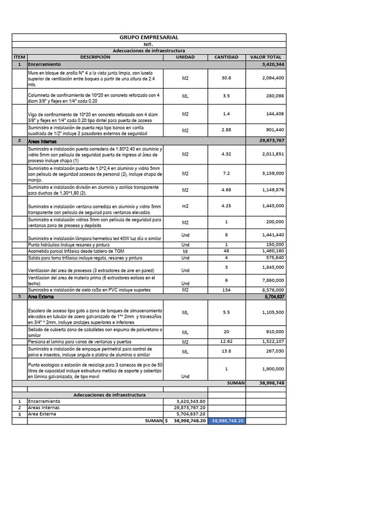 PRESUPUESTO Obras Complementarias | PDF | Materiales | Materiales de construcción
