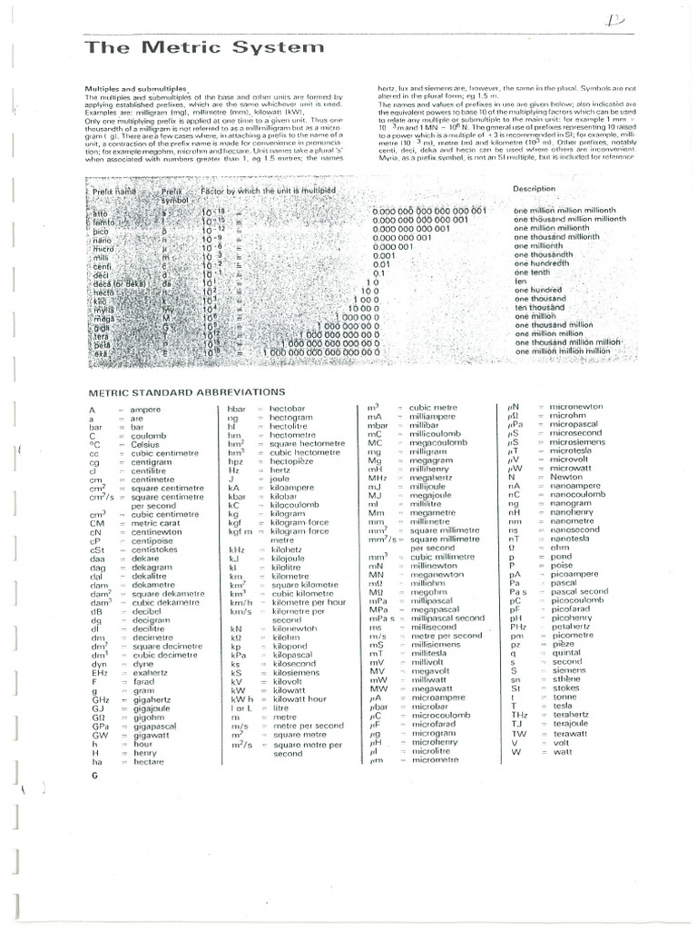 Engneering Guide Book | PDF