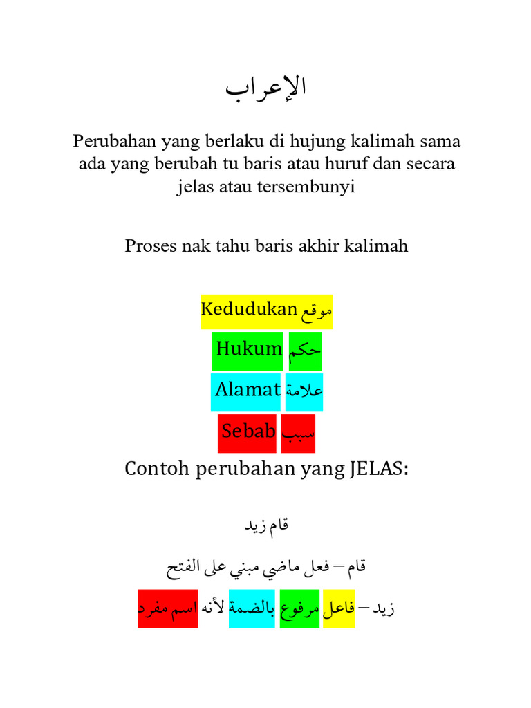 Nota Nahu 3 | PDF