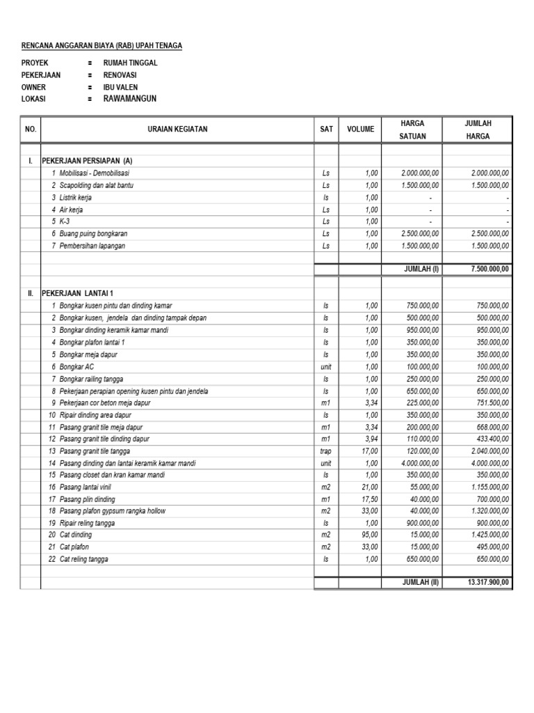 Upah Tenaga Ibu Valen | PDF