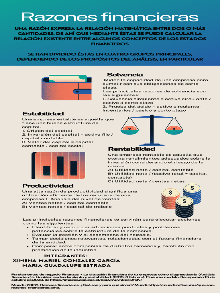 Razones Financieras y Su Importancia | PDF | Ratio financiero ... Razones Financieras y Su Importancia | PDF | Ratio financiero ...