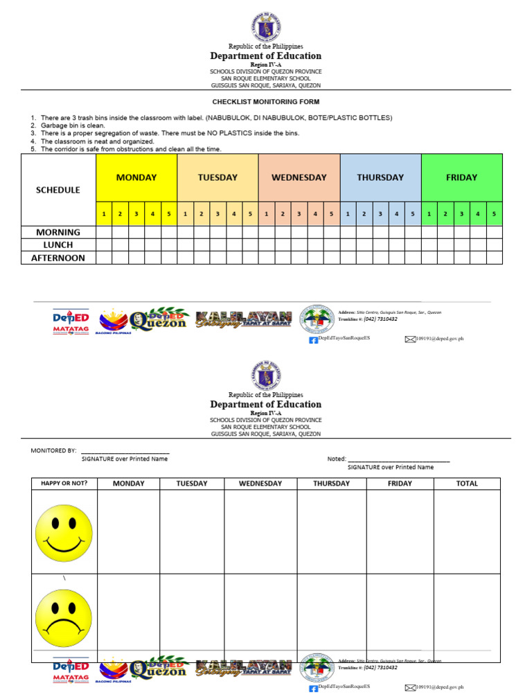Checklist Monitoring Form | PDF