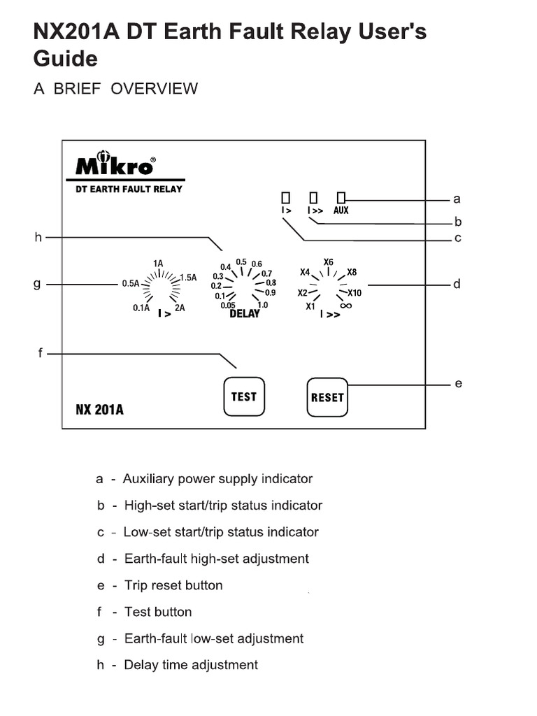 Catalogue Earth Fauth Relay Mikro EF NX201A | PDF