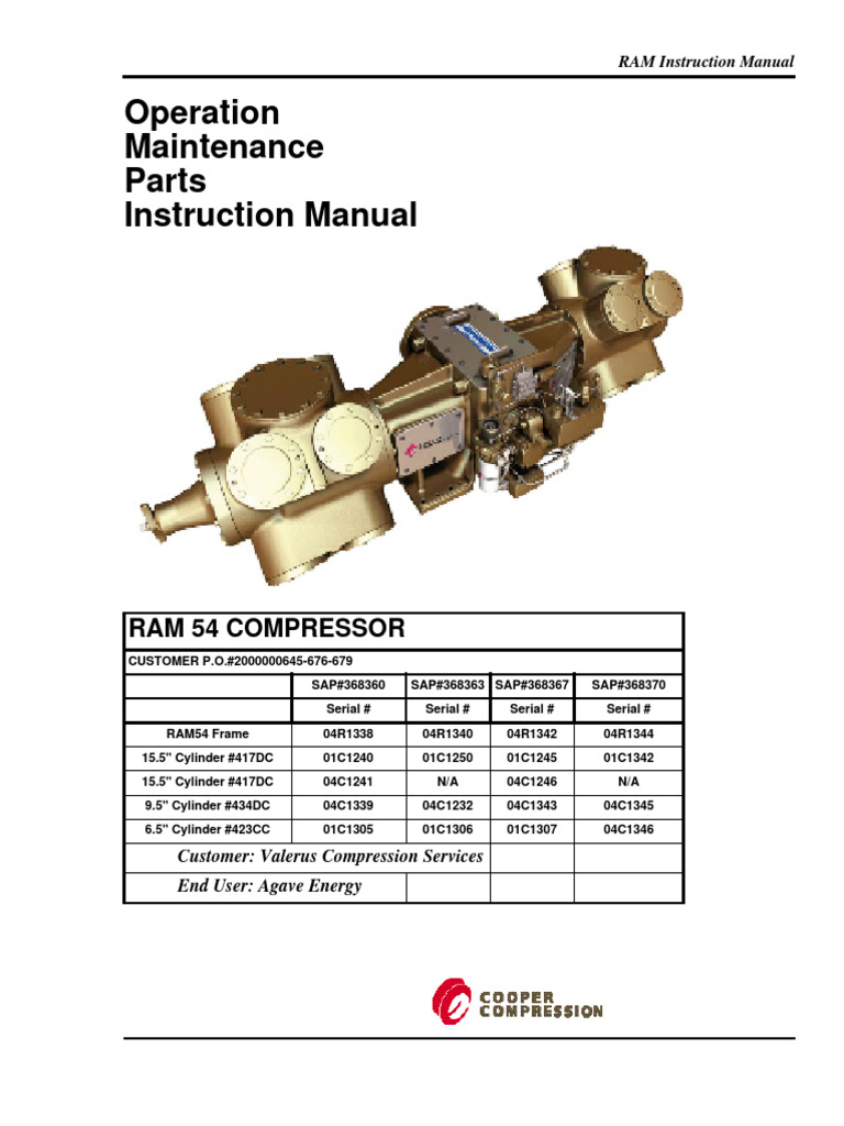 Ram 54 | PDF | Piston | Pump