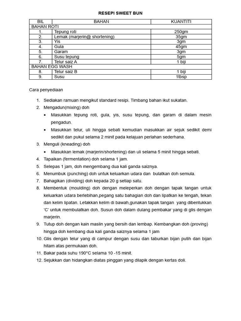 Resepi Sweet Bun | PDF