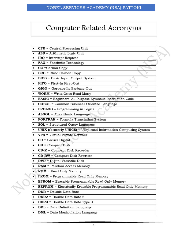 Computer Acronyms Final NSA | PDF | Computer Network | File Transfer Protocol