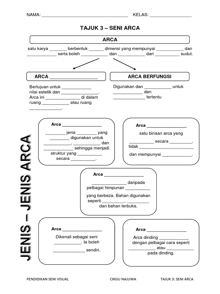 Tajuk 3 Seni Arca | PDF