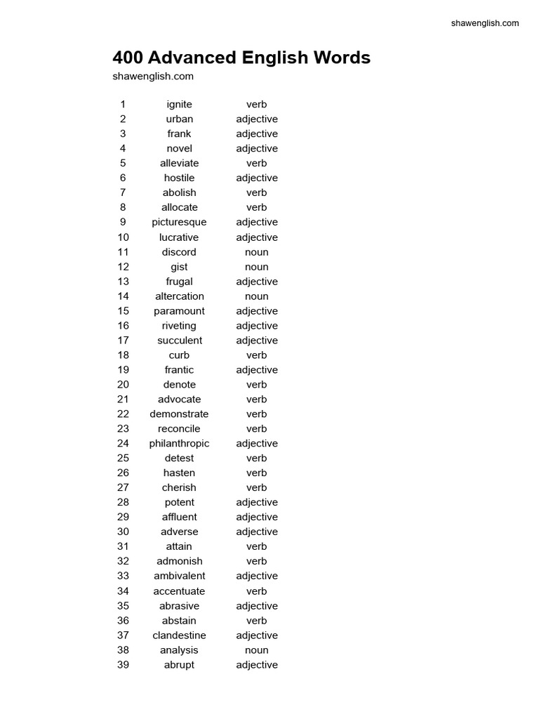 Advanced Words | PDF | Language Mechanics | Syntactic Relationships