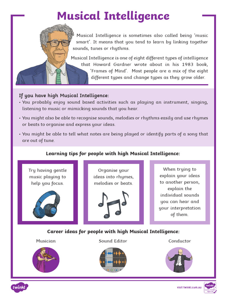 Musical Intelligence Fact File | PDF