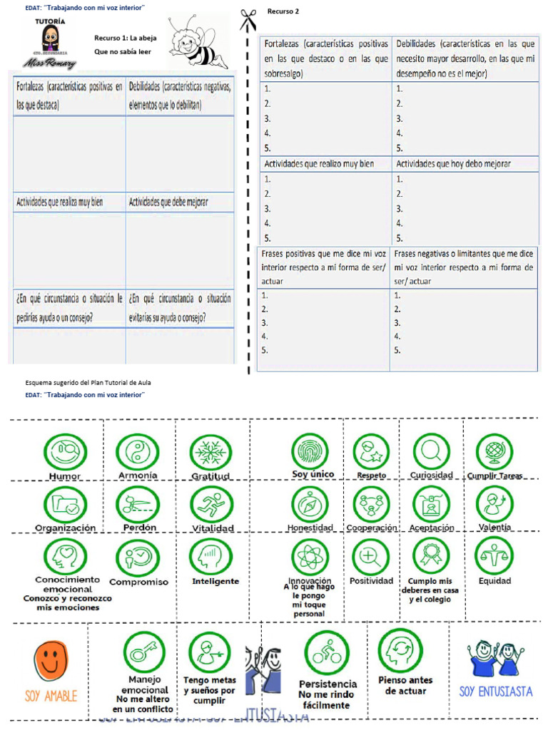 RECURSO - Sesión de Tutoría 2 - Analizando Mi Voz Interior | PDF