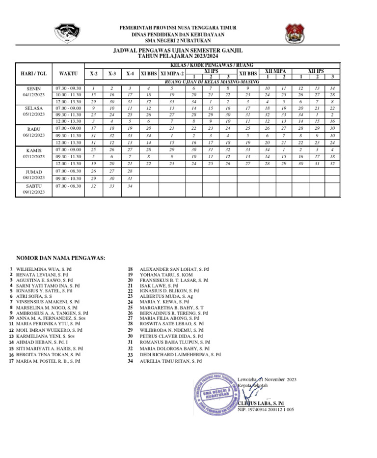 Jadwal Pengawas Ujian Smst. Ganjil 2023 | PDF