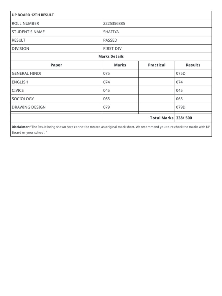 Intermediate Results 2022 | PDF