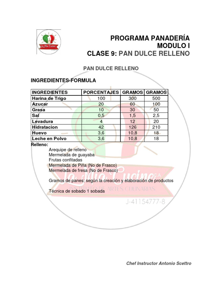 Clase 9. Pan Dulce Relleno | PDF