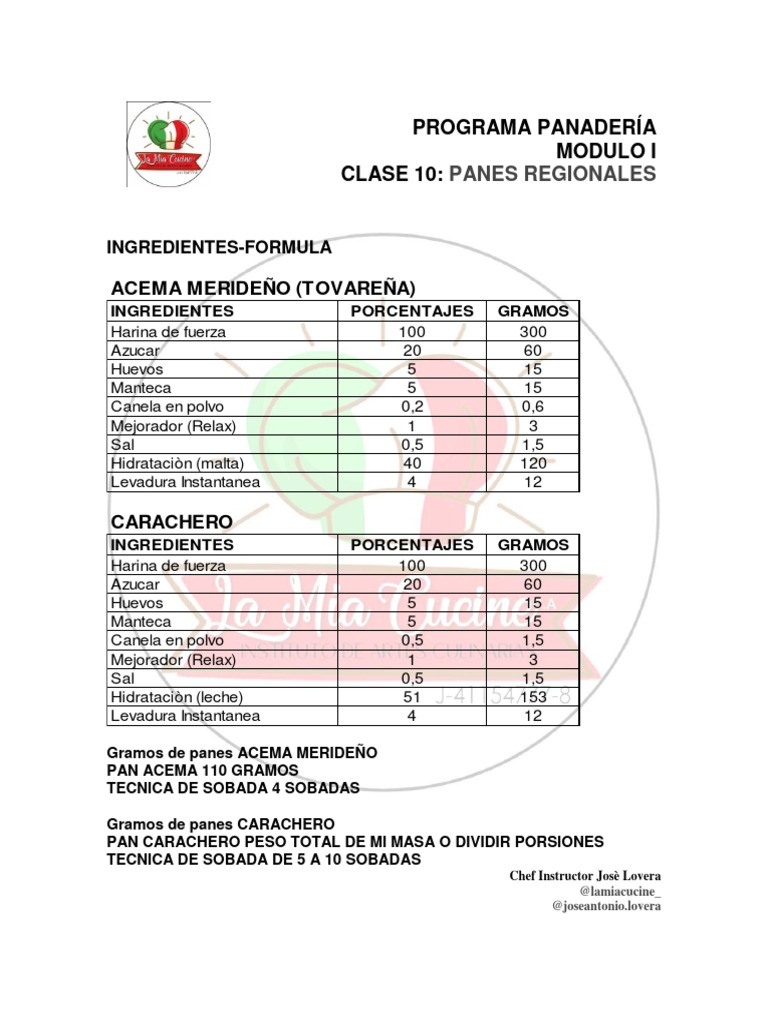 Recetas de Panes Regionales | PDF | Panes | Preparación de comida y bebida