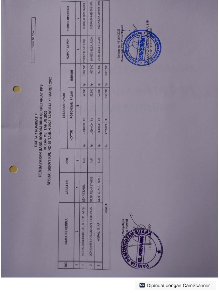 SPTJB - Juni - PPS Kel. Poris Plawad (1) - Organized | PDF