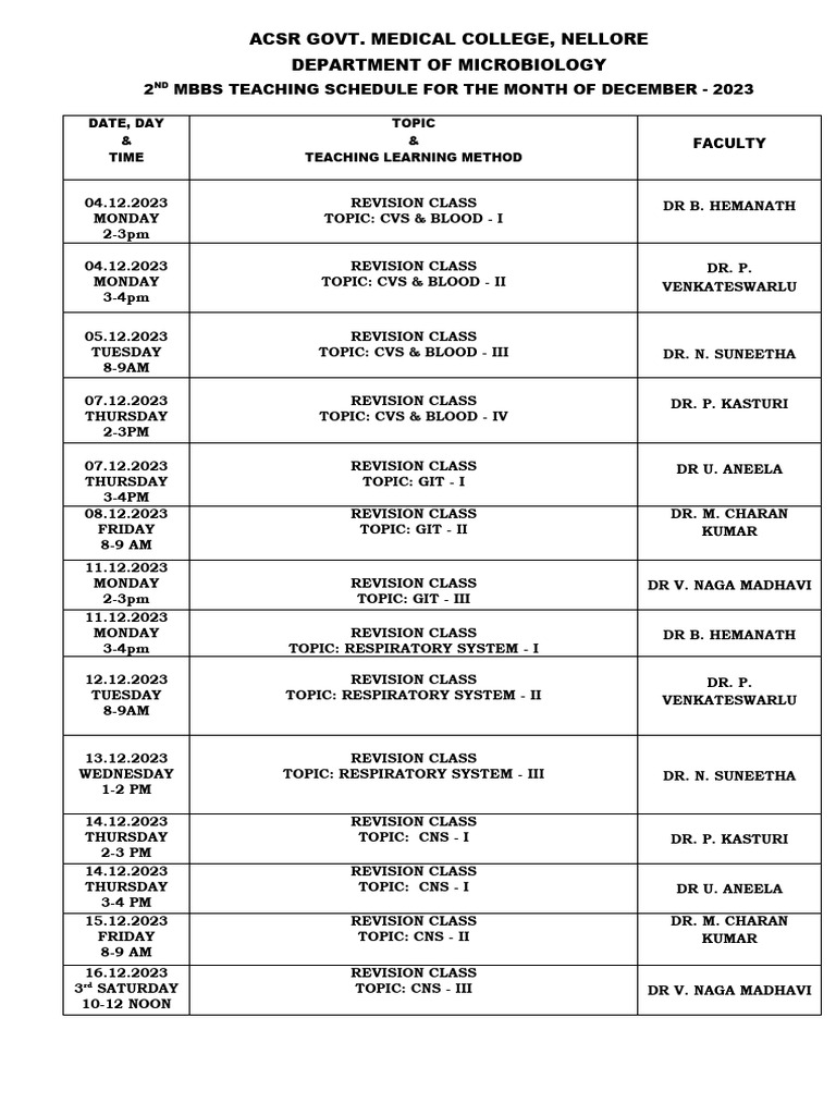 DECEMBER - 2023 2nd MBBS TEACHING SCHEDULE | PDF | Medical Specialties | Clinical Medicine