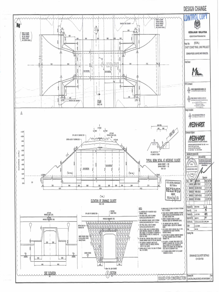 Construction Drawing CH222+700 | PDF