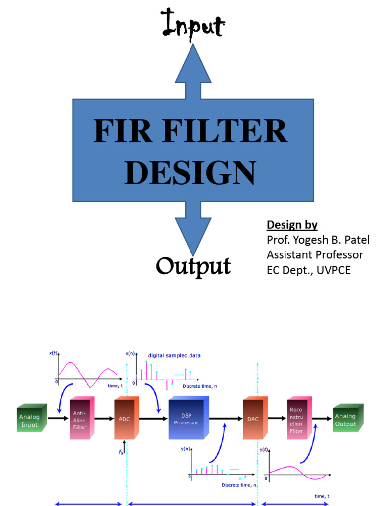 3 FIR Filter Design by YBP 01-09-2013 | PDF | Filter (Signal Processing) | Digital Signal Processing