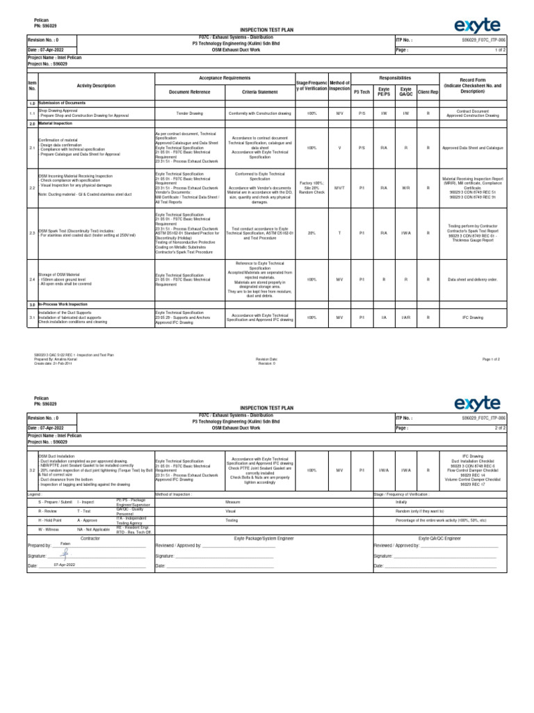 S96029-F07C-ITP-006 Rev0-OSM Exhaust Duct Work | PDF | Duct (Flow ...