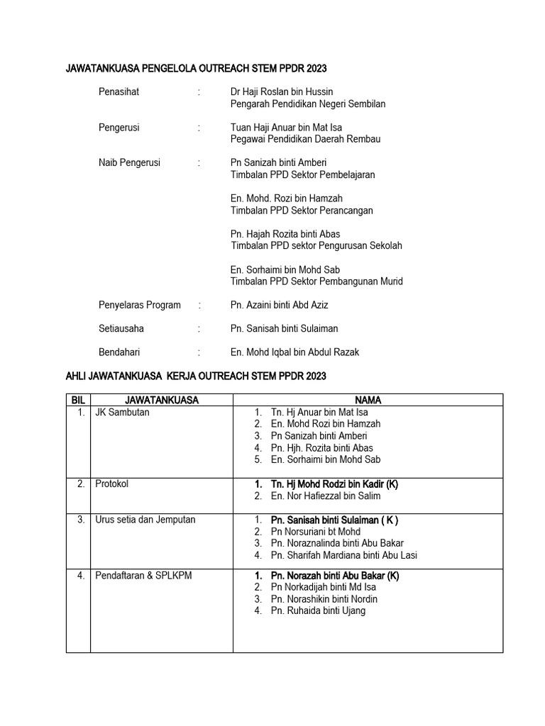 Ajk Outreach Stem PPDR | PDF