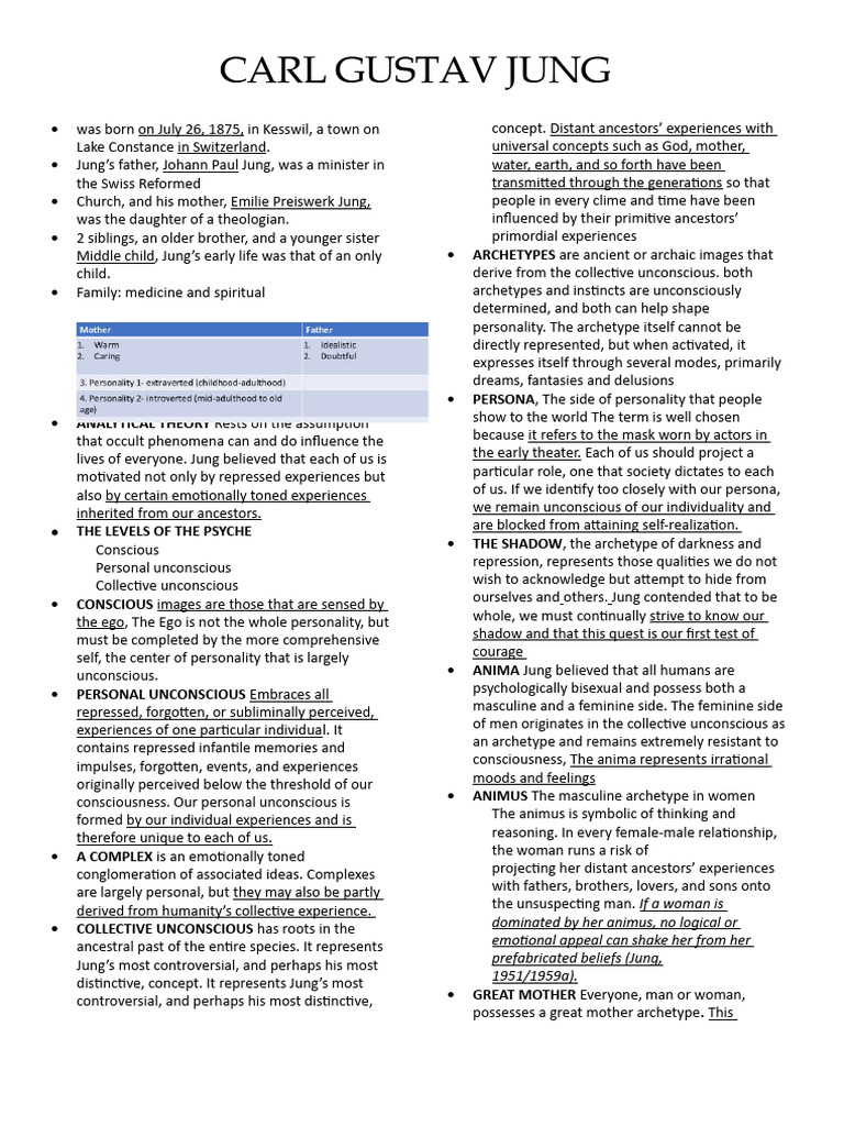 Top Carl Jung | PDF | Carl Jung | Psychological Theories