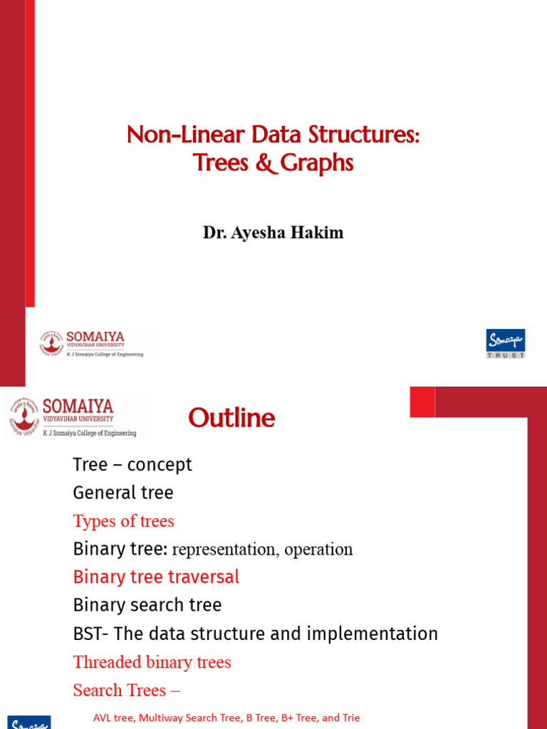 Ds Module 3 Pdf Algorithms And Data Structures Computer Programming 0463