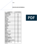 Ficha Tecnica S-26 PDF Alula (Sanulac) | PDF | Leche | Petróleo