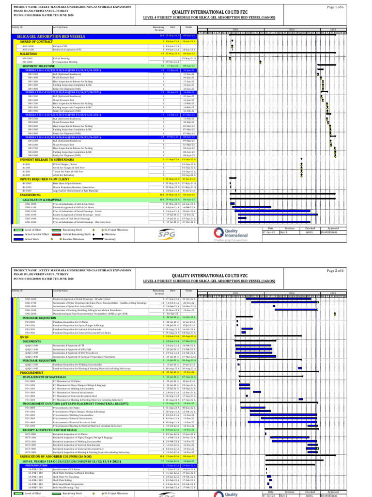 Project Schedule Rev E (Issue-1) | PDF | Pipe (Fluid Conveyance ...