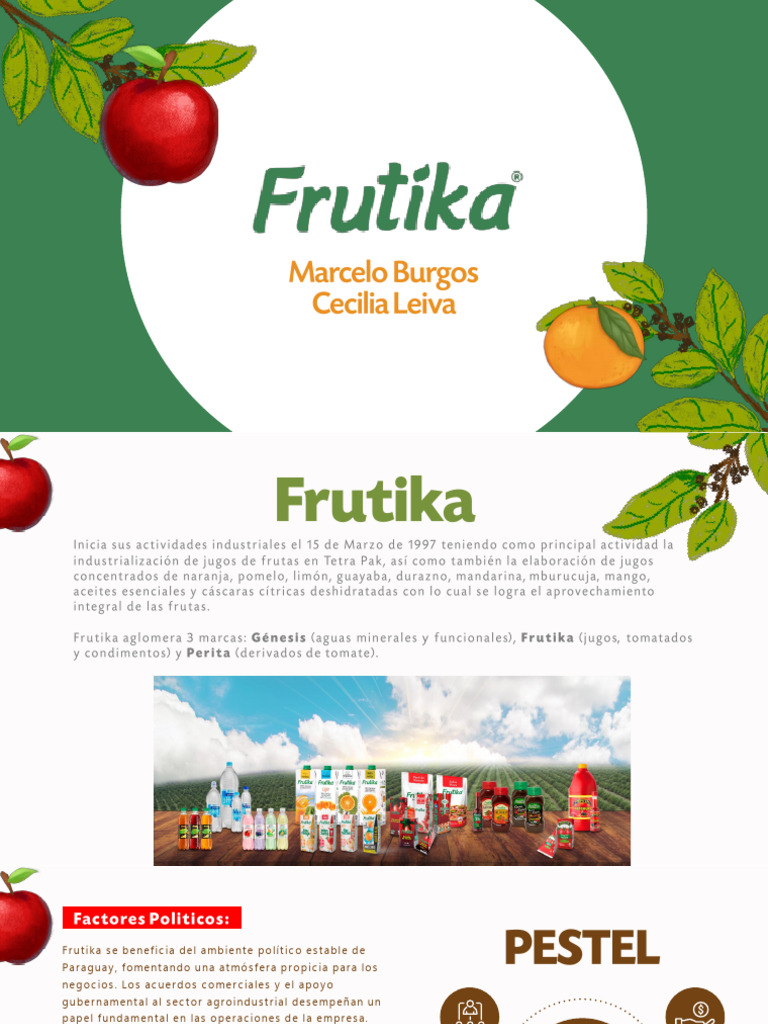 Frutika: Éxito en el Mercado Saludable | PDF | Mercado (economía ...