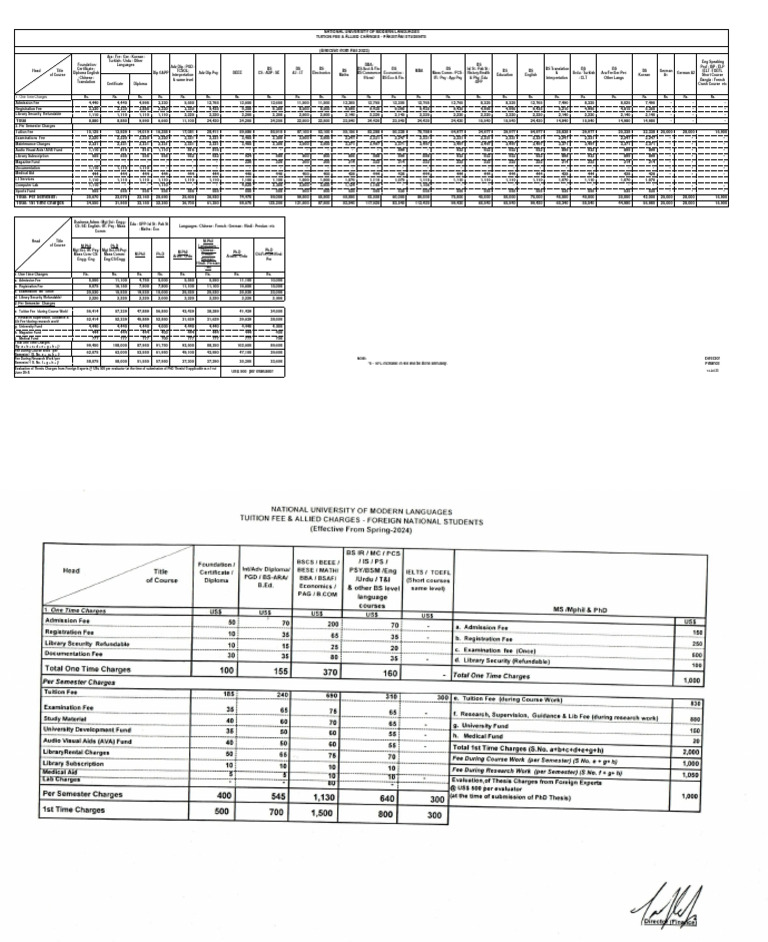 NUML Tuition Fee Structure 2023 | PDF | Fee | Thesis