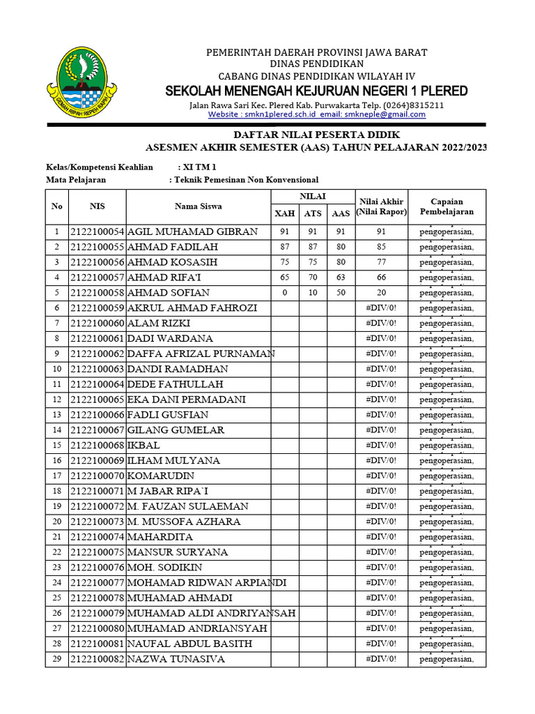 Contoh Form Nilai | PDF