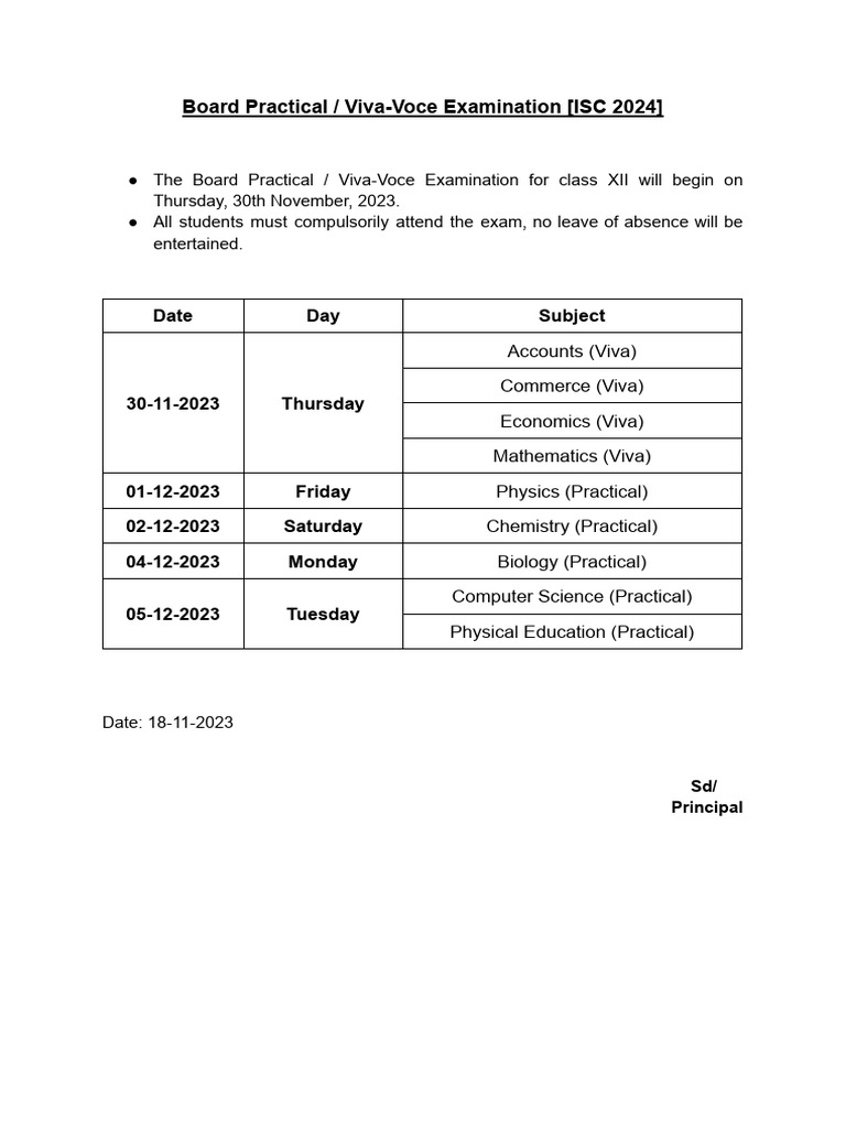 Board Practical - Viva-Voce Examination (ISC 2024) | PDF