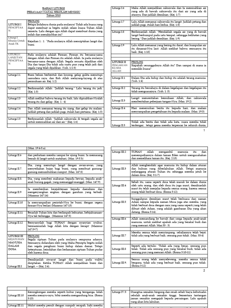 Bahan Liturgi Natal Sekolah Mingu 2010 | PDF