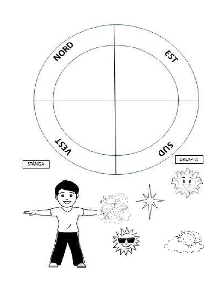 Puncte Cardinale | PDF