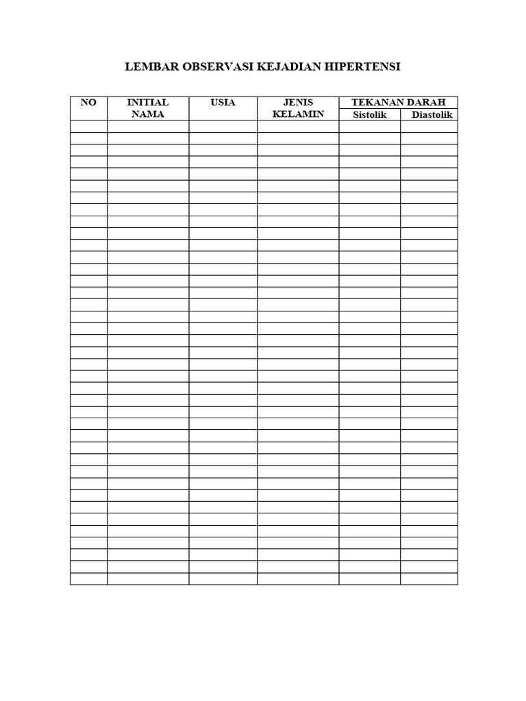 Lembar Observasi Kejadian Hipertensi | PDF
