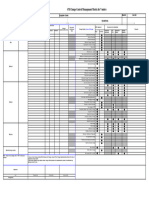 Sample PIR Template 1 | PDF