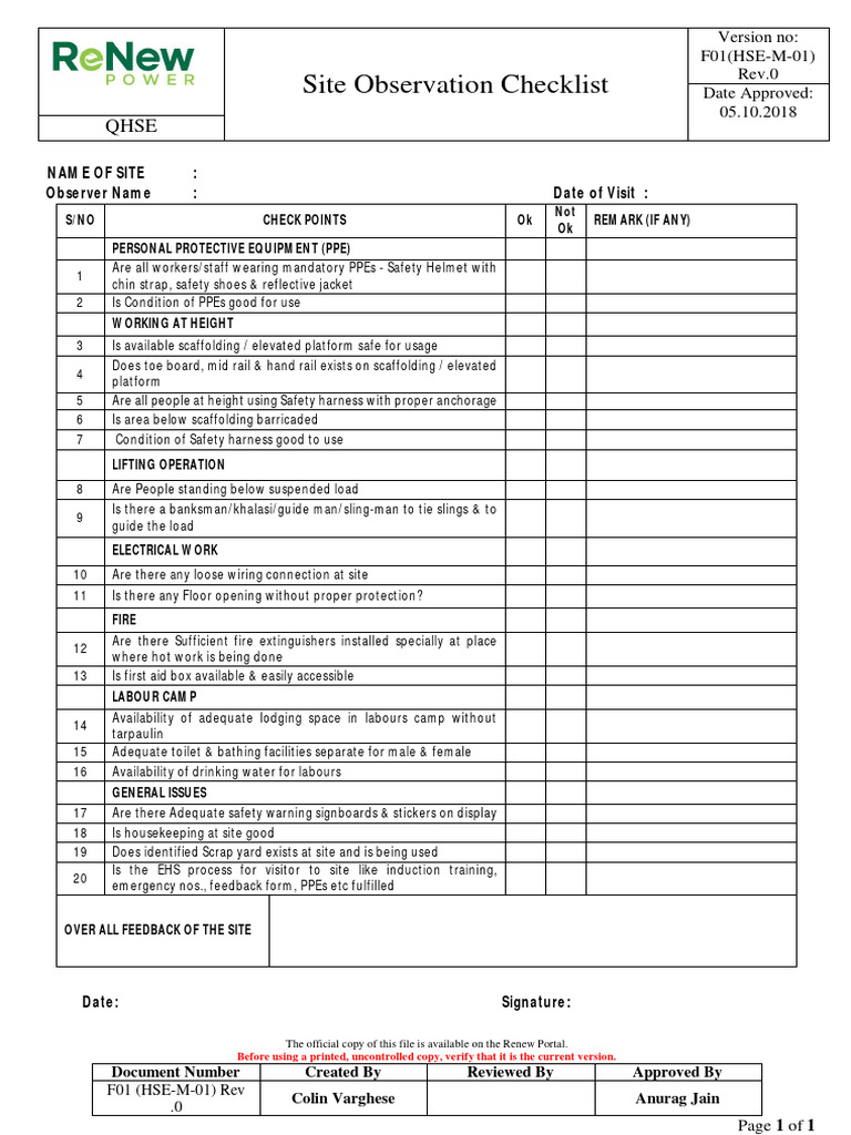 1B - Safety Observation Checklist | Download Free PDF | Personal ...