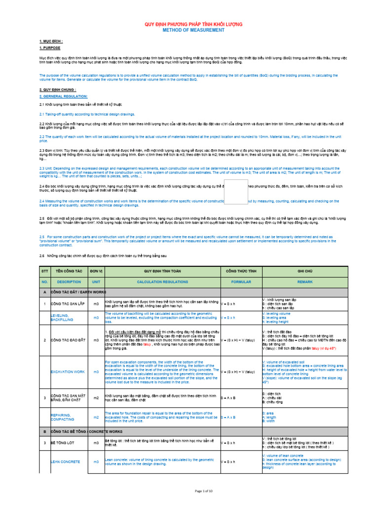 Method of Measurement | PDF