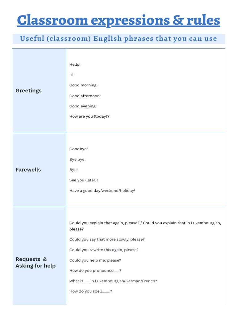 6C Class Notes | PDF