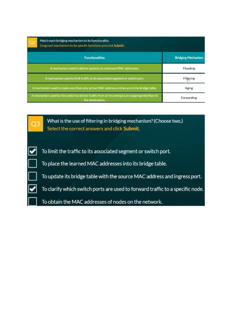 Jncis-Ent Questions From Elearning | PDF