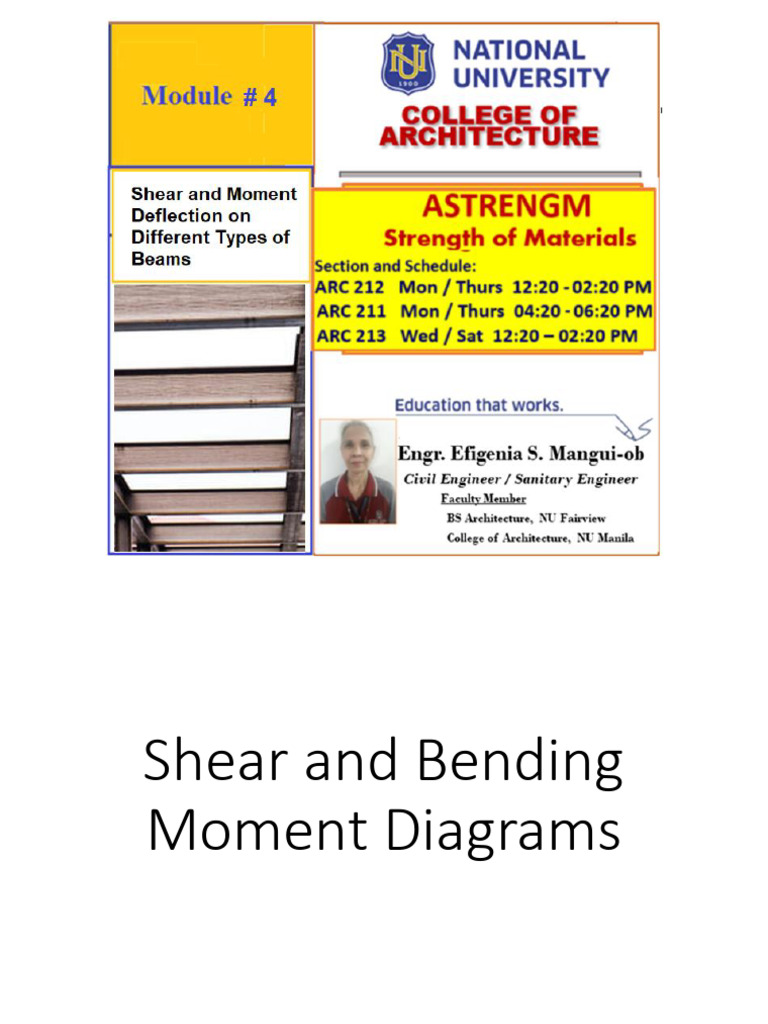 Module #4 Shear Moment Deflection On Beams | PDF | Beam (Structure) | Bending